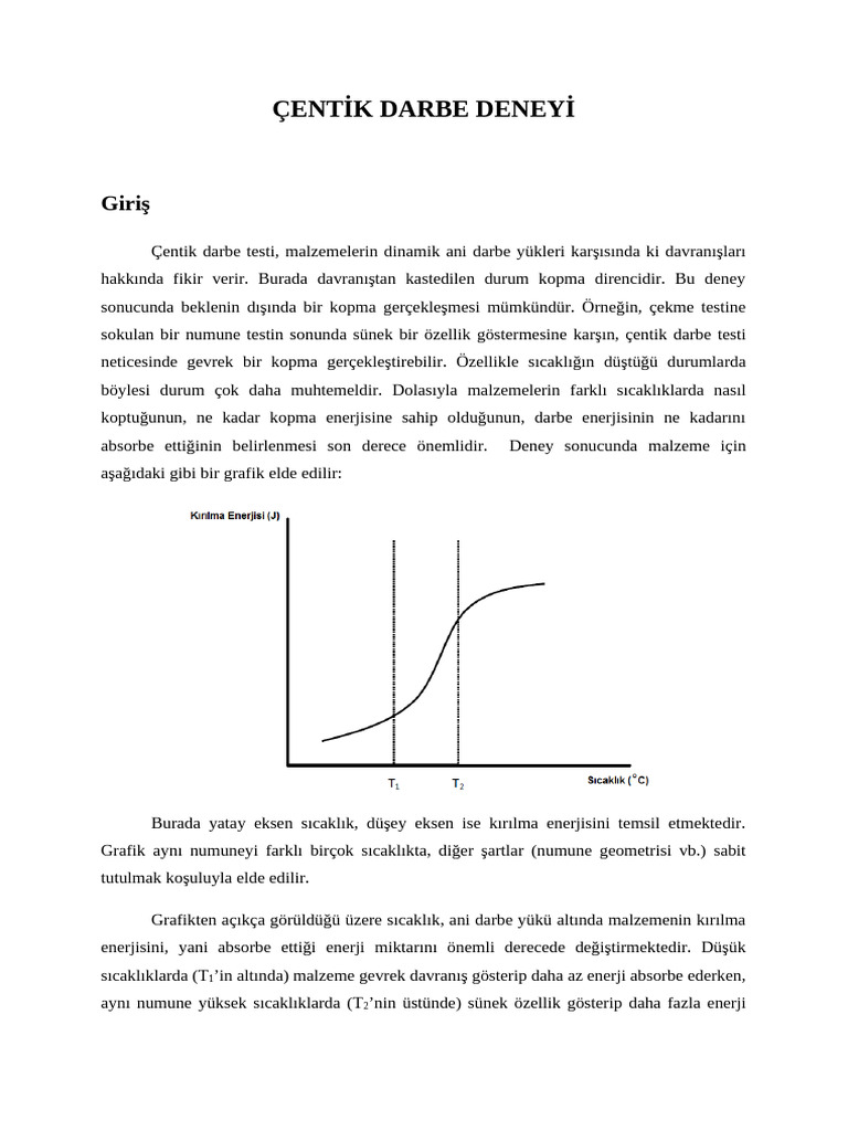 Çentik Darbe Deneyi | PDF