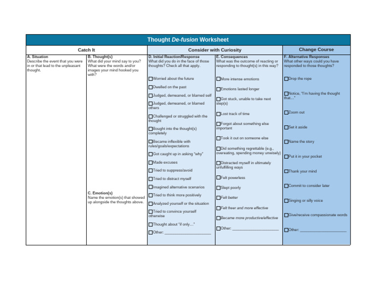 Cognitive Defusion Worksheet Guide | PDF | Thought | Emotions