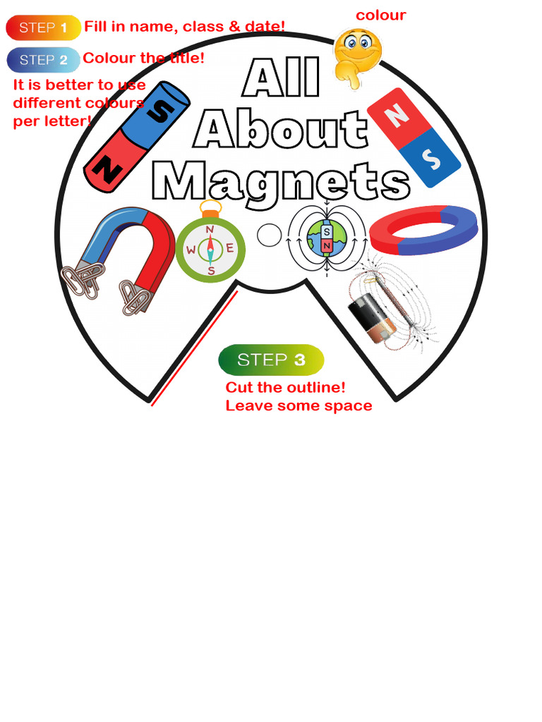 For Discussion Magnet Spinner Wheel Craft | PDF | Materials | Condensed ...