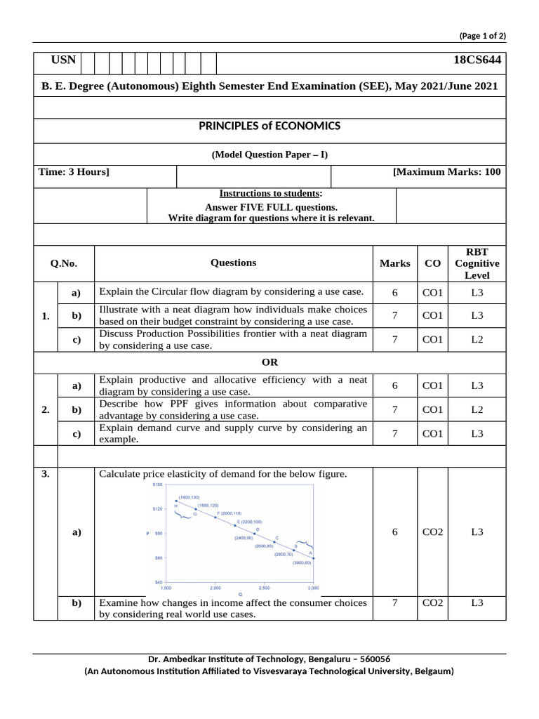 PoE ELE Model Question Paper 1 | PDF | Inflation | Perfect Competition