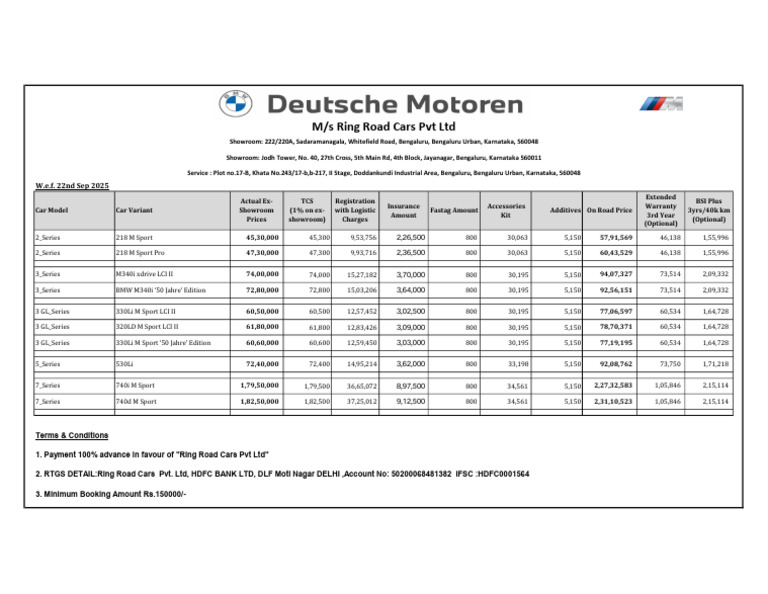 BMW Germany Price List 2025 | PDF | Cars Of Germany | Sedans