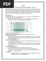 Types of Errors in Data Transmission | PDF | Computer Network | Network ...
