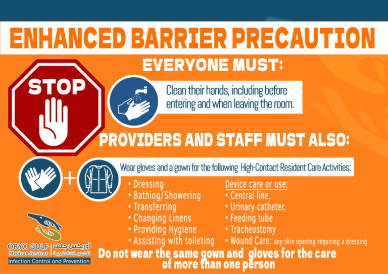 Enhanced Barrier | PDF