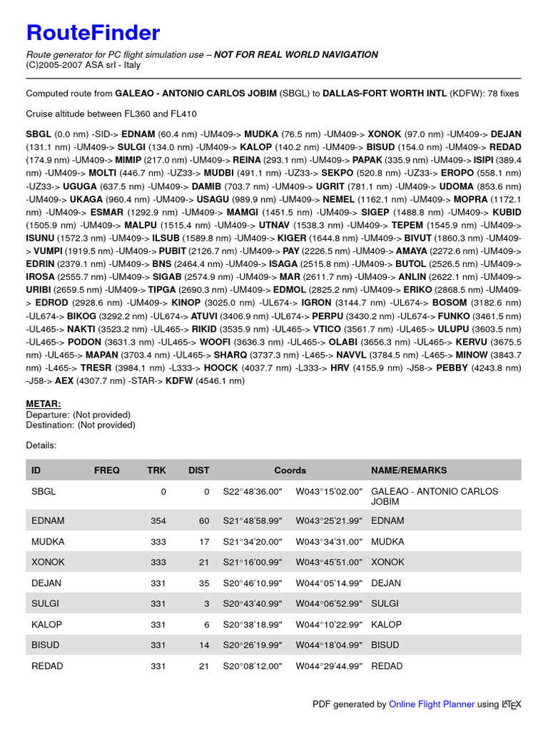 Flight Route SBGL to KDFW Overview | PDF | Airbus | Aircraft