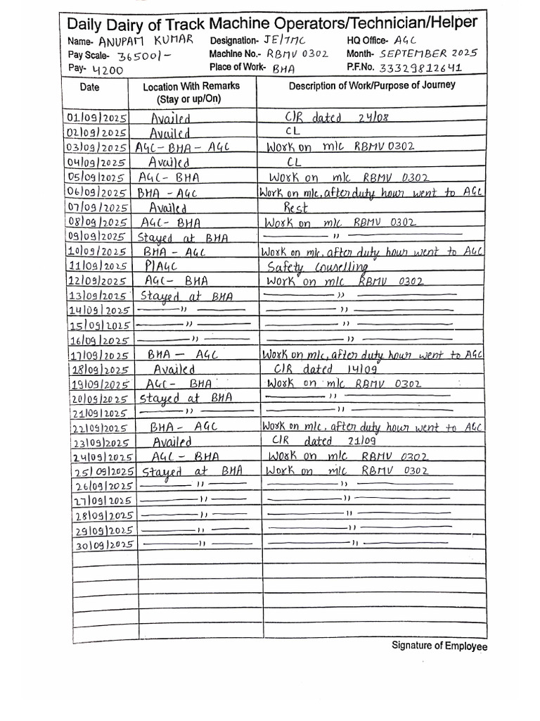 Ta Forms | PDF