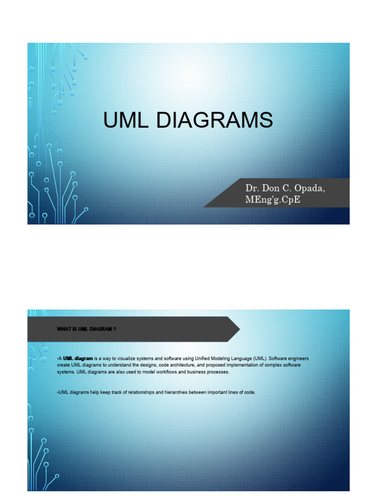 UML Diagrams | PDF | Unified Modeling Language | Class (Computer Programming)