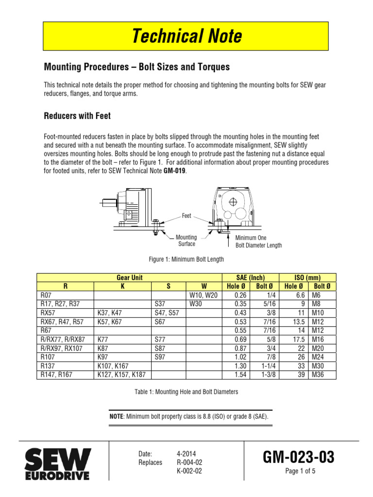Bolt Sizes & Torques For Gearboxes | PDF | Screw | Nut (Hardware)