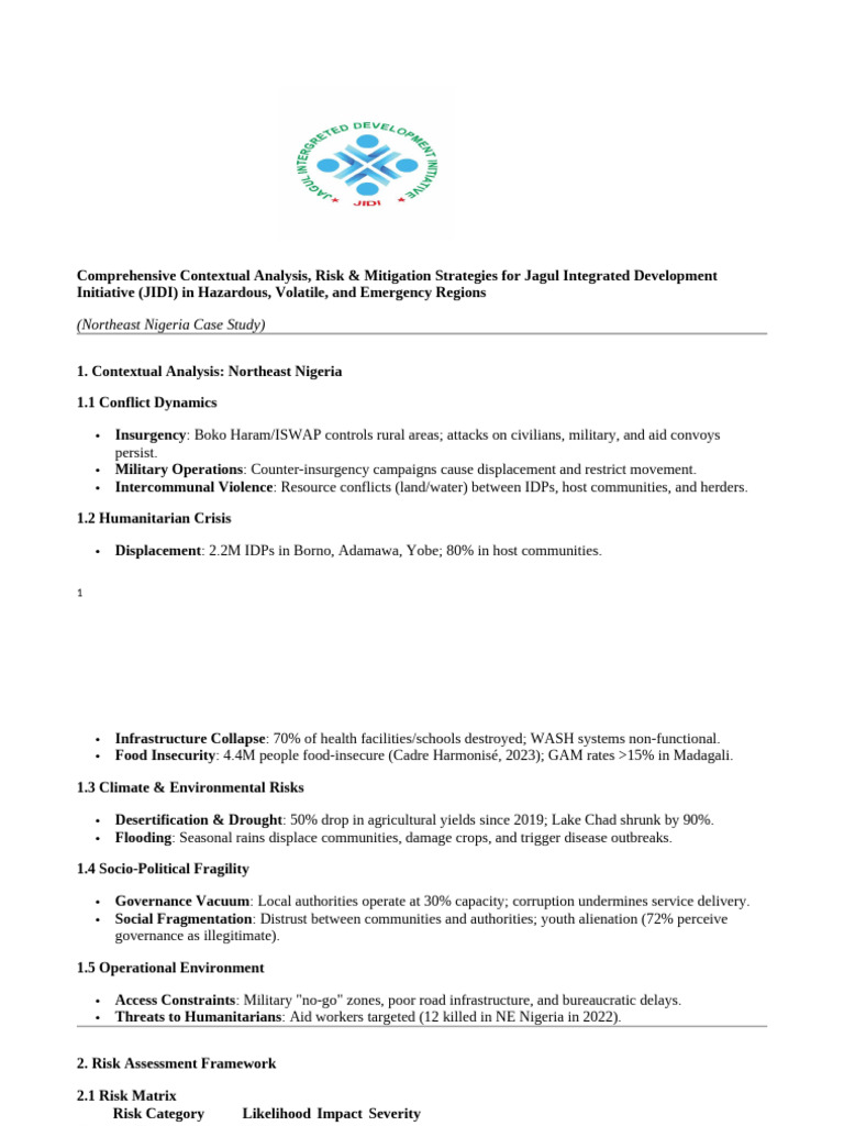 Comprehensive Contextual Analysis | PDF | Risk | Food Security