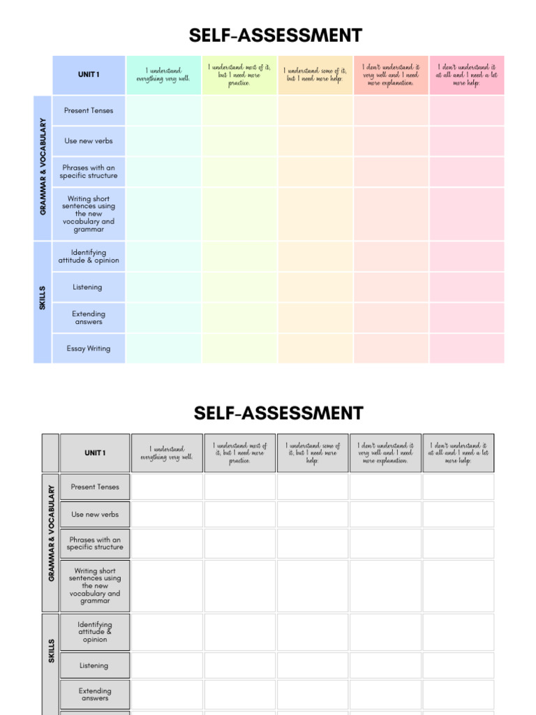 Colorful Student End-Of-Unit Self-Assessment Worksheet | PDF | Phrase ...