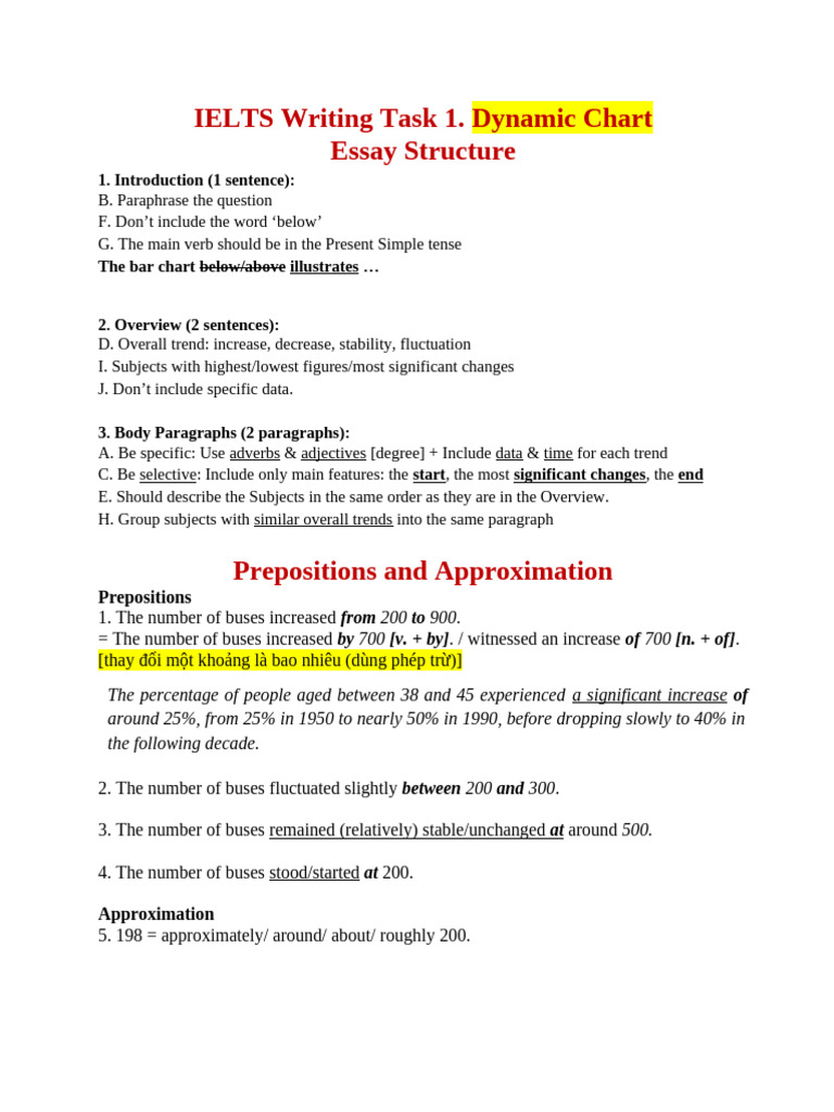 IELTS Writing Task 1: Dynamic Chart Guide | PDF | Sugarcane | Sugar