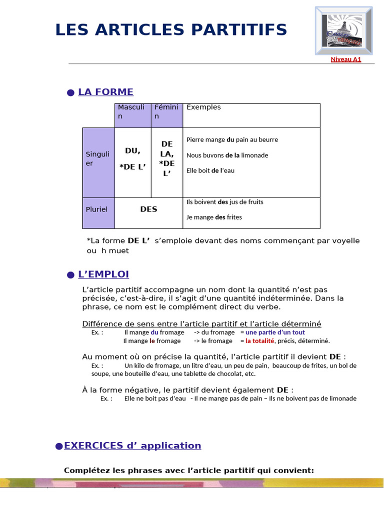 Articles Partitifs en Français A1 | PDF | Repas | Vins