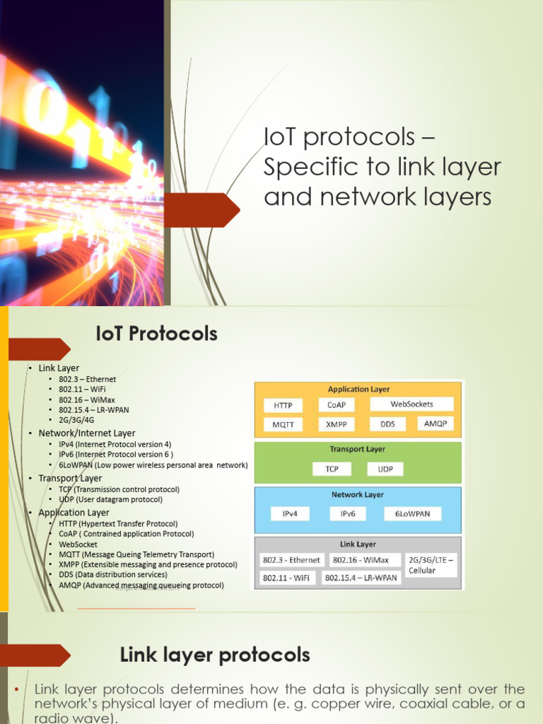 IoT Protocolsspecific To Link and Network Layers | PDF | I Pv6 | Computer Network
