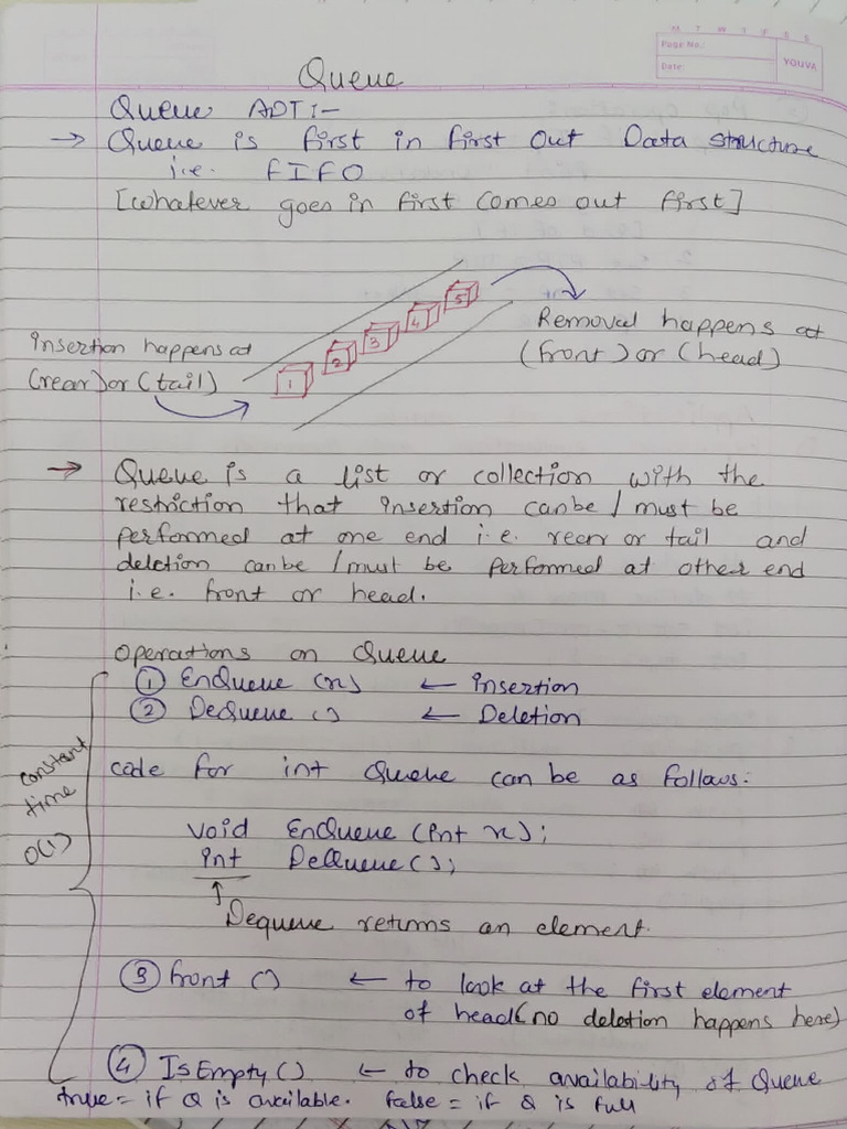 Queues (Data Structures) | PDF | Algorithms And Data Structures | Computer Programming