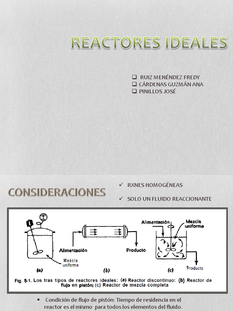 Reactores Ideales | PDF | Tecnología