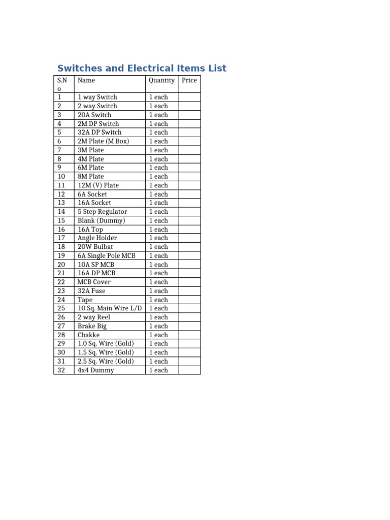 Electrical Switches and Items Inventory | PDF