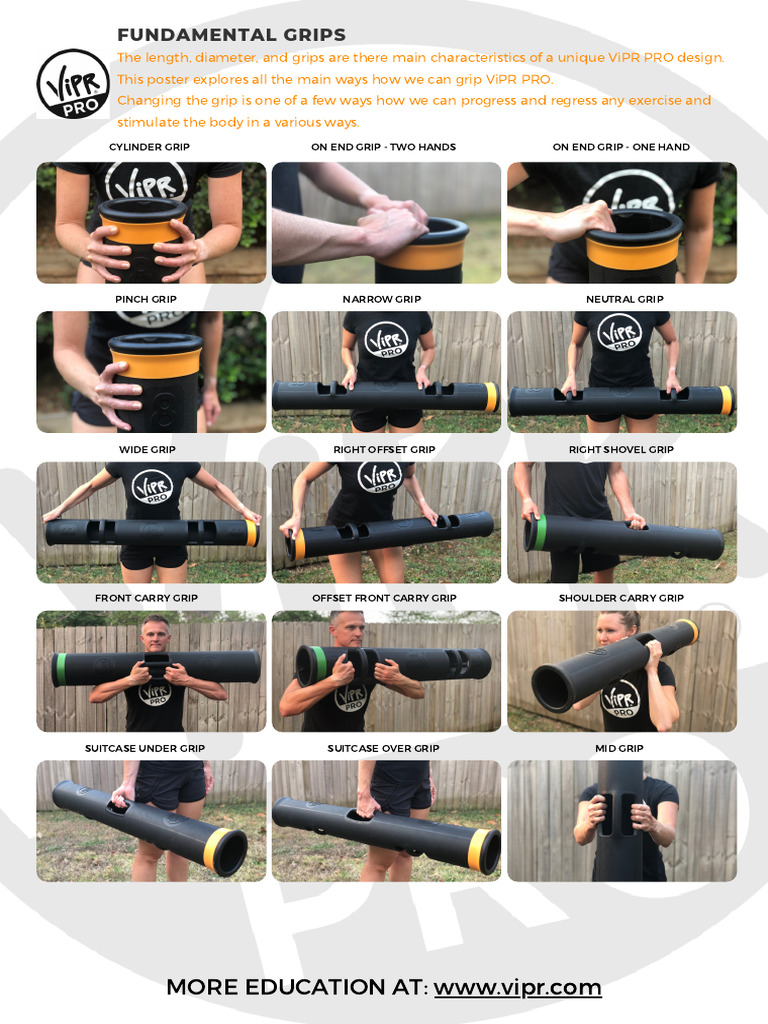 ViPR Grips | PDF