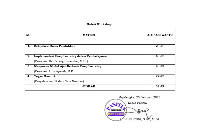 Lampiran Sertifikat APSI | PDF