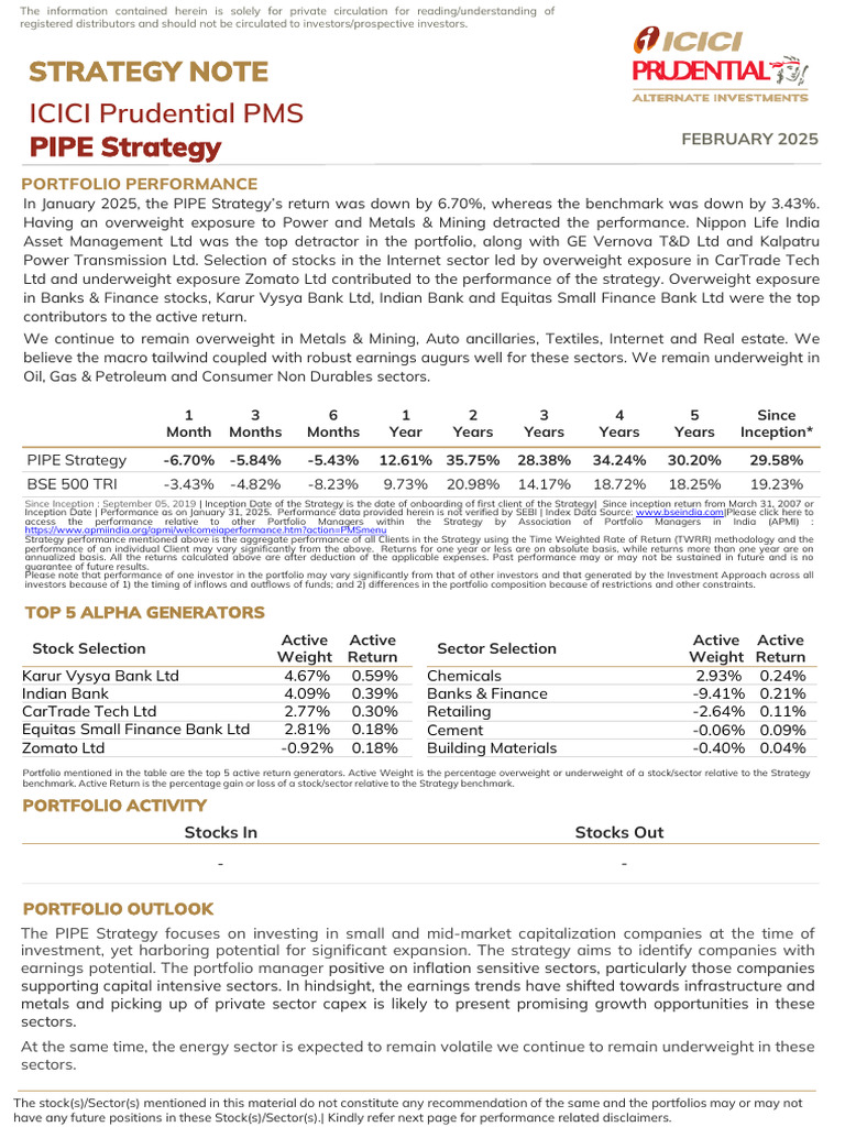 Icici Pru Pms Pipe - Strategy Note - Feb 2025 | PDF | Investing ...