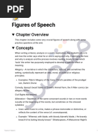 Figurative Language in "I Have a Dream" | PDF | Classics | General Fiction