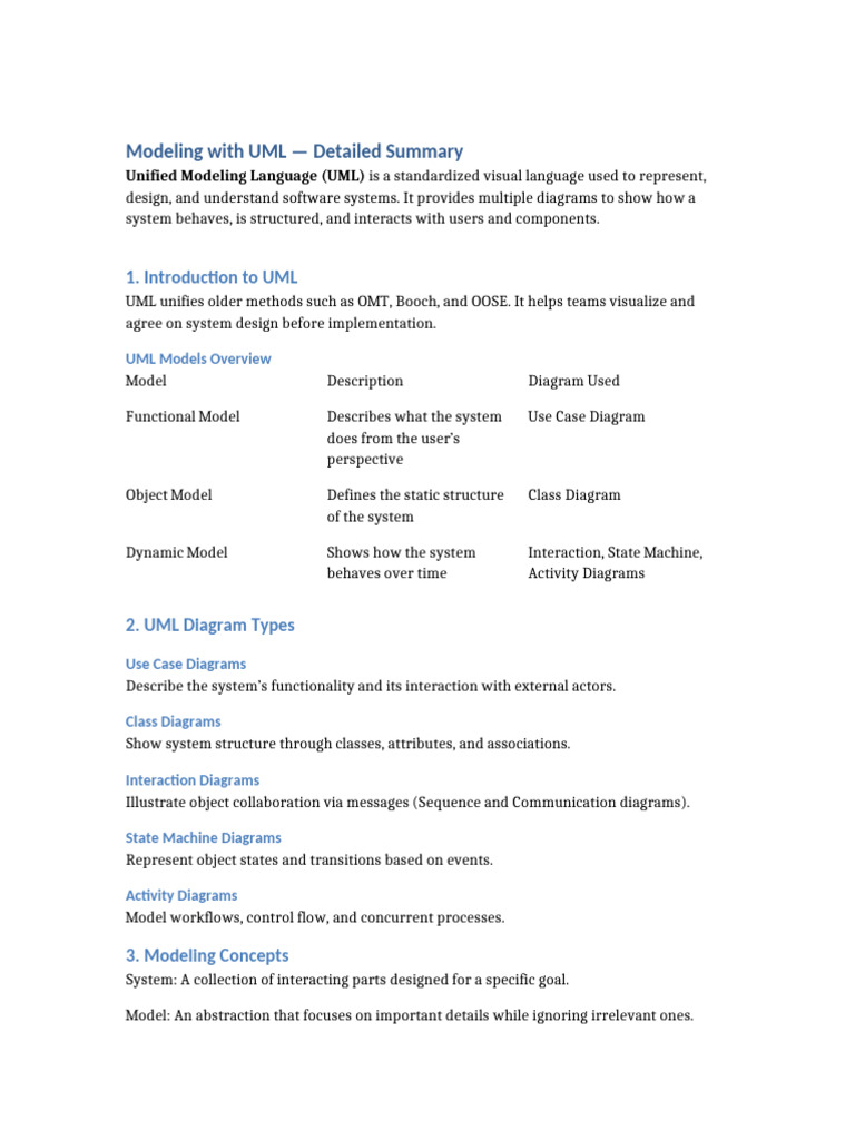 UML Overview and Diagram Types | PDF | Unified Modeling Language | Use Case