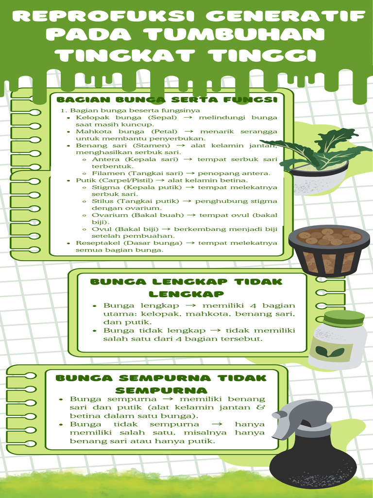 Fungsi dan Jenis Bagian Bunga | PDF