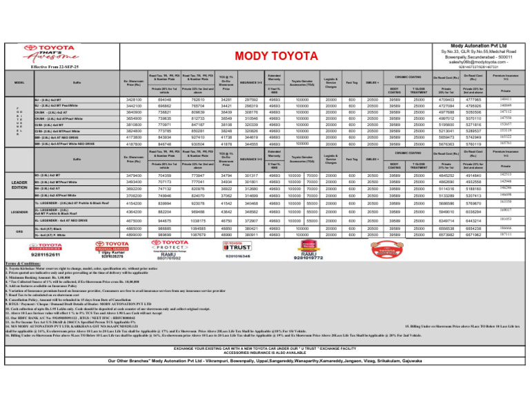 Toyota Vehicle Pricing and Costs Breakdown | PDF | Taxes | Insurance