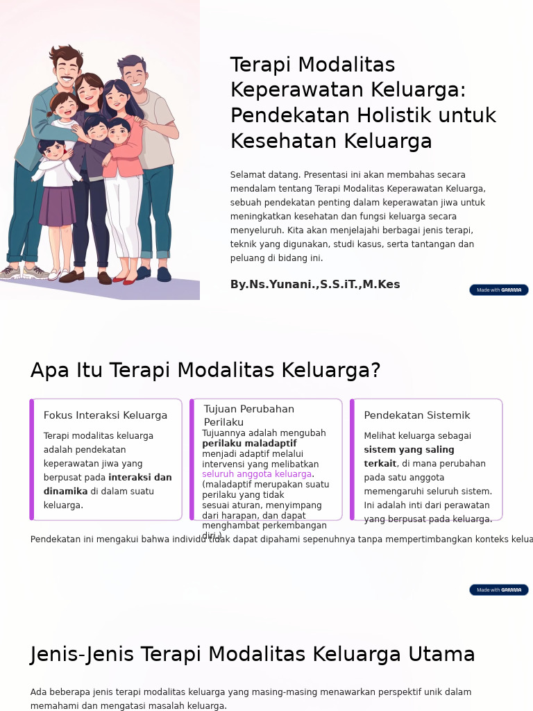 1a Terapi Modalitas Keperawatan Keluarga Pendekatan Holistik Untuk Kesehatan Keluarga | PDF