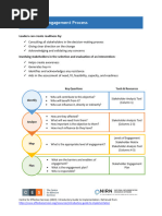 EEF Implementation Guide for Schools | PDF