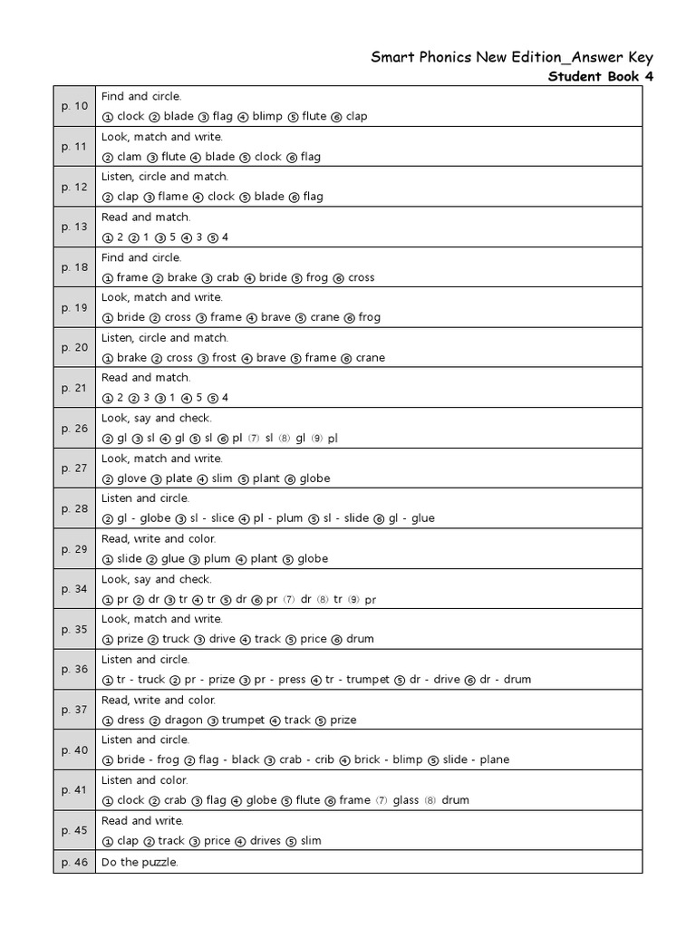 Smart Phonics Answer Key 4 | PDF