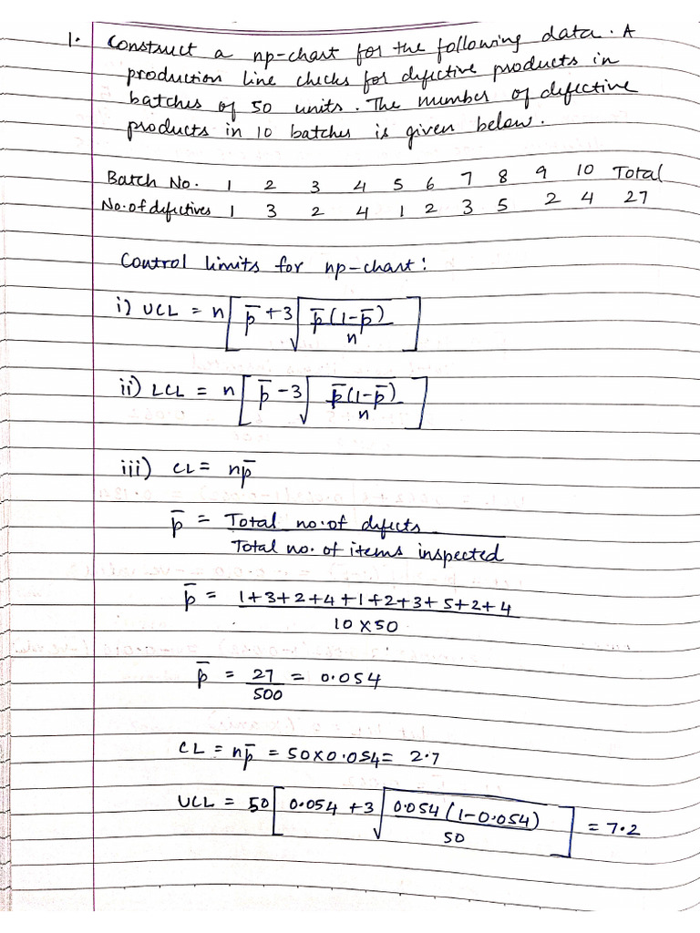 Maths Unit 5 Extra Questions | PDF