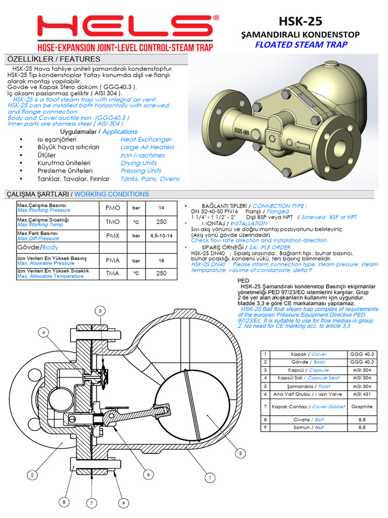 Technical Sheet HSK-25F | PDF