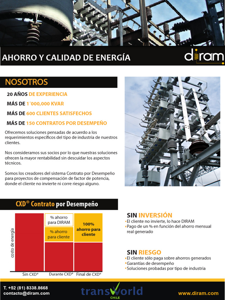 DIRAM | PDF | Ingenieria Eléctrica | Electricidad