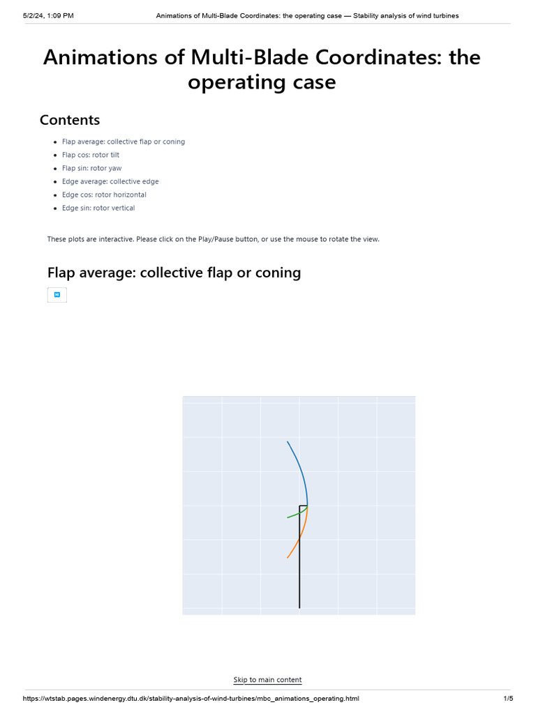 04 - 5-Animations of Multi-Blade Coordinates - The Operating Case ...