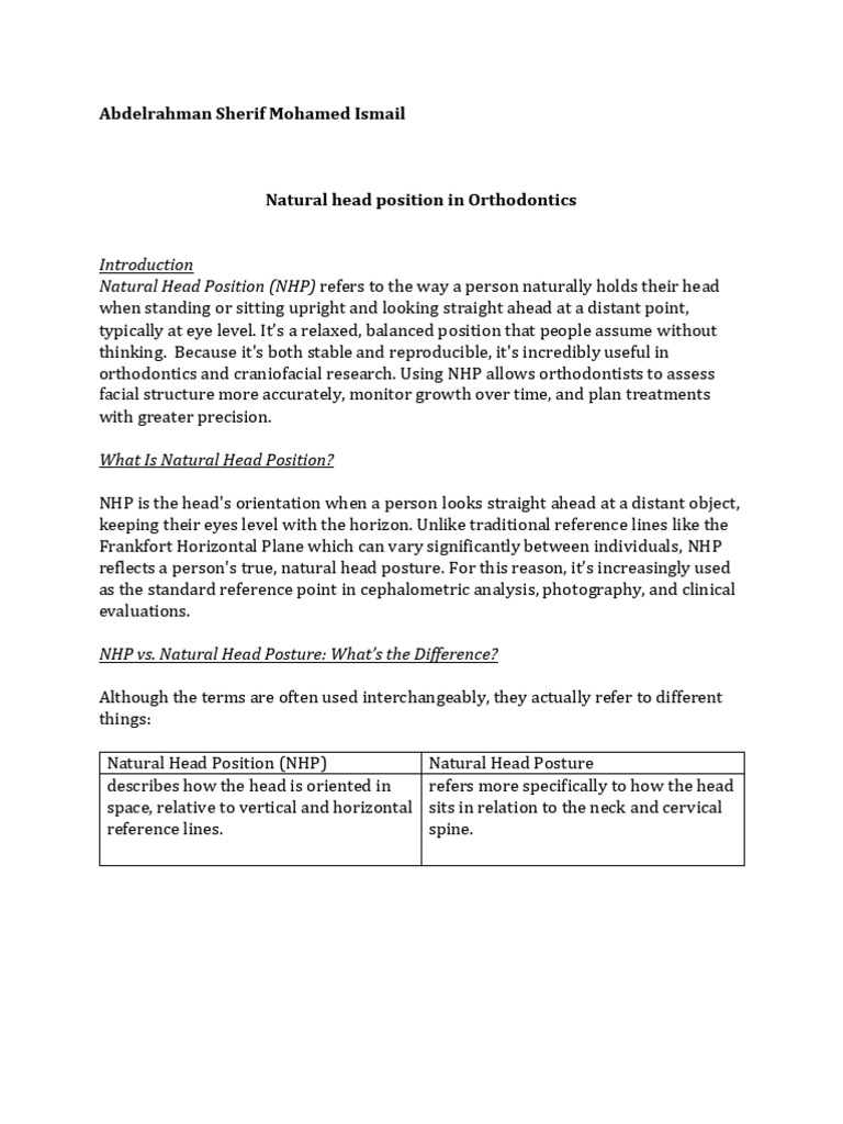 Natural Head Position by Abdelrahman Sherif | PDF | Orthodontics ...