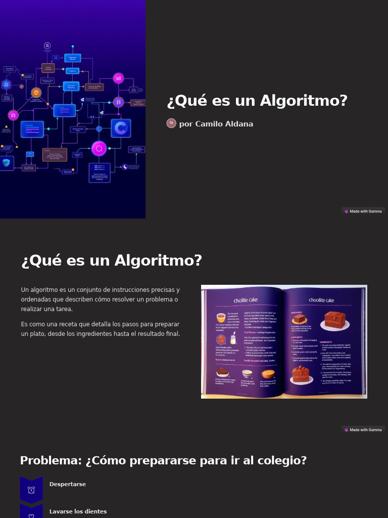 ¿Qué es un Algoritmo y sus Tipos? | PDF | Algoritmos | Programación de ...