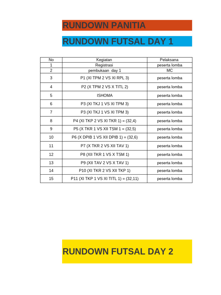 Rundown Futsal 17 2025.fiks 2025 | PDF