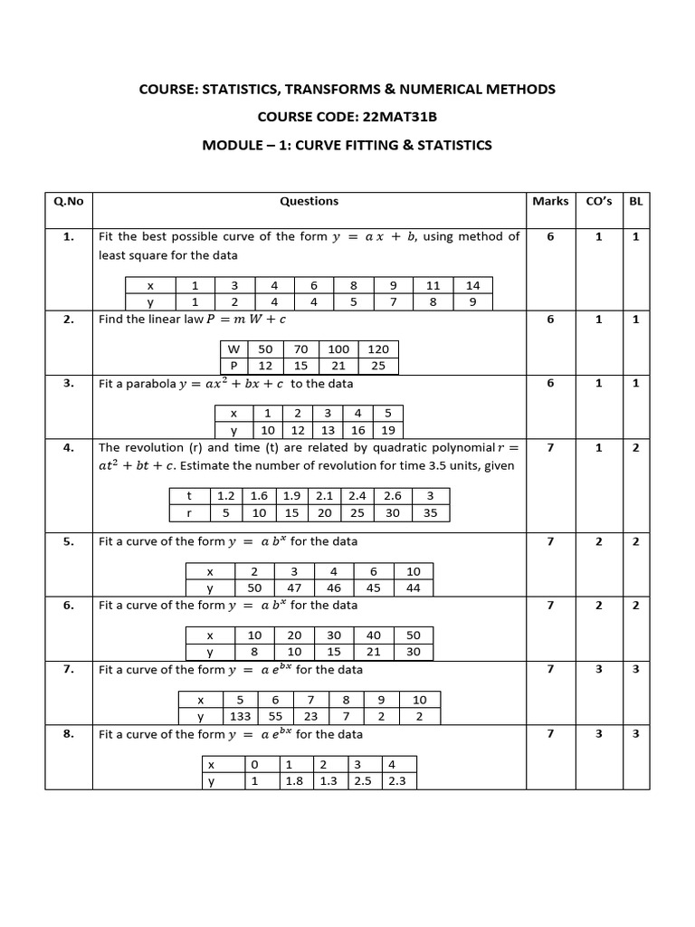 22MAT31B Module 1&3 QB | PDF | Linear Regression | Regression Analysis