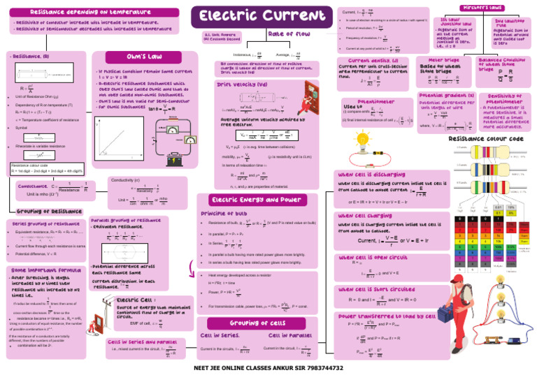 Electric Current | PDF | Electric Current | Electrical Engineering