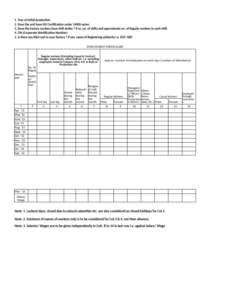 Factory Employment and Production Report | PDF | Economies