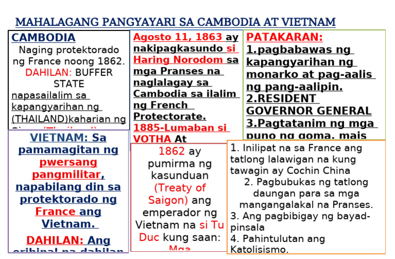 Mahalagang Pangyayari Sa Cambodia at Vietnam | PDF