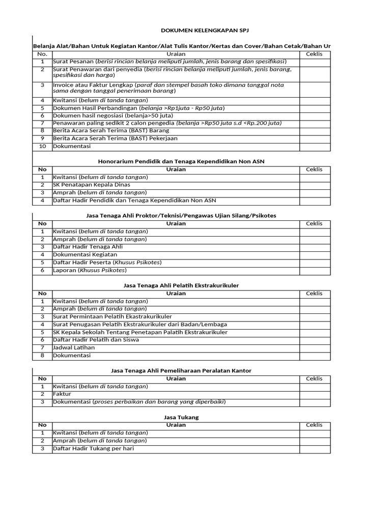 Lampiran SPJ Bosda | PDF