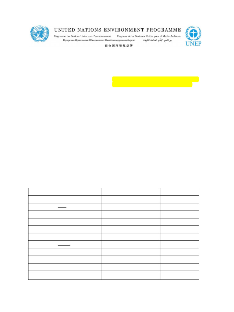 10-18-16 Project Document PAD Comoros LDCF2 Revised Clean 2 | PDF ...
