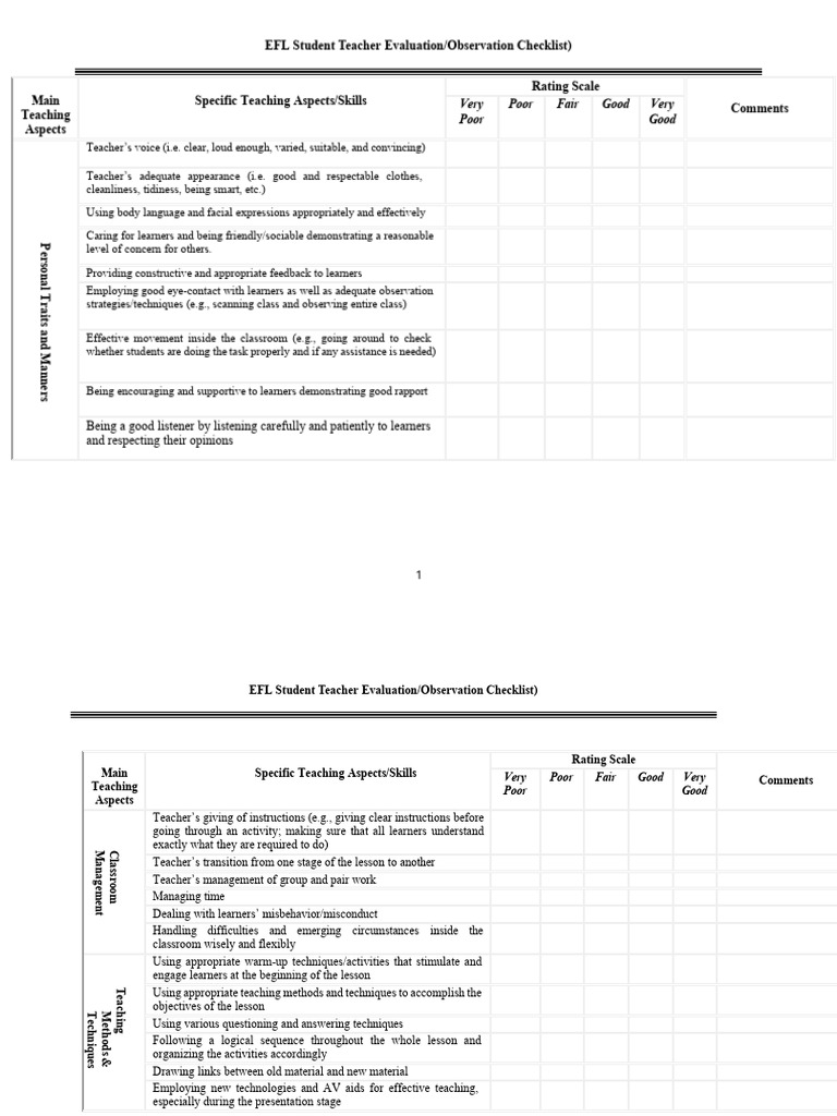 EFL Teacher Evaluation Checklist | PDF | Teachers | Teaching Method