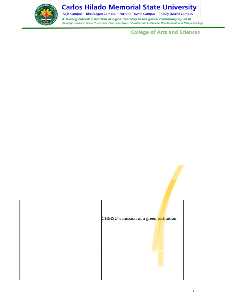 Part II Module in GECREA | PDF | Historian | Primary Sources