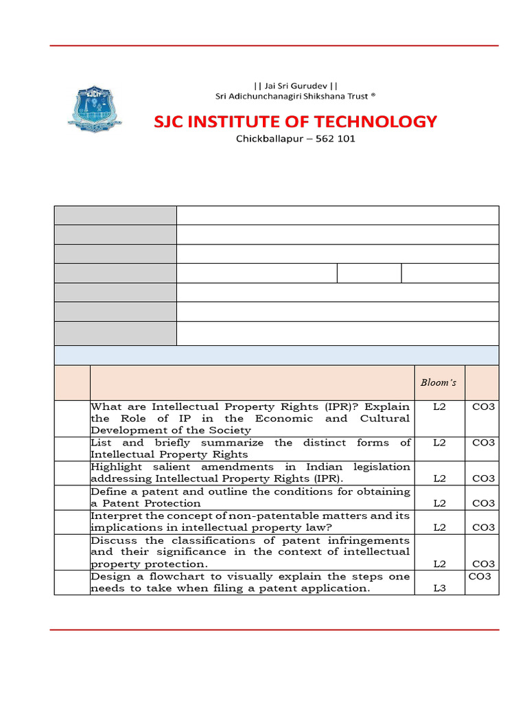 Research Methodology & IPR Overview | PDF | Copyright | Patent