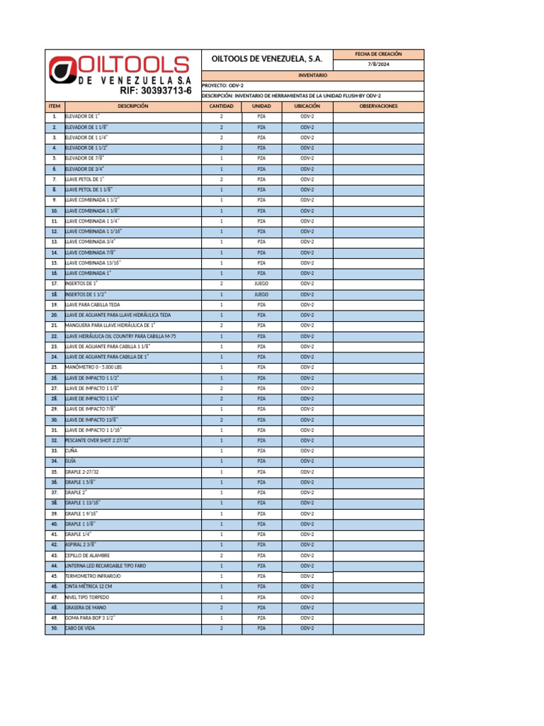 Inventario Odv-2 Actualizado 16-09-25 | PDF