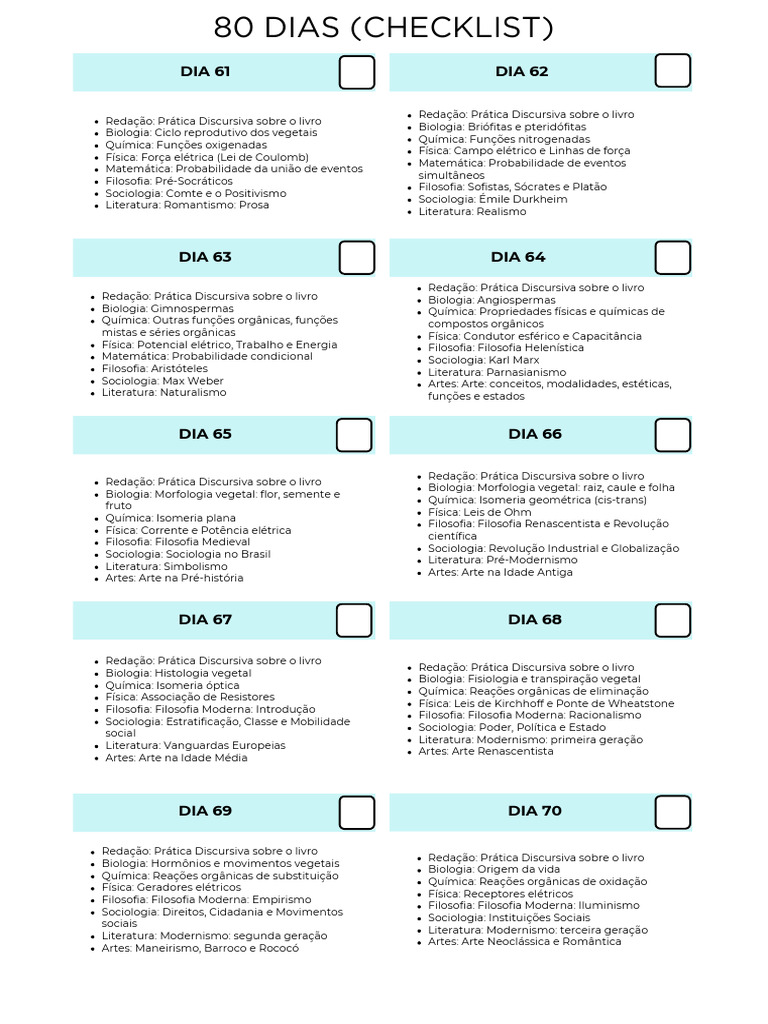 Checklist de Estudos: Dias 61 a 70 | PDF | Sociologia | Física