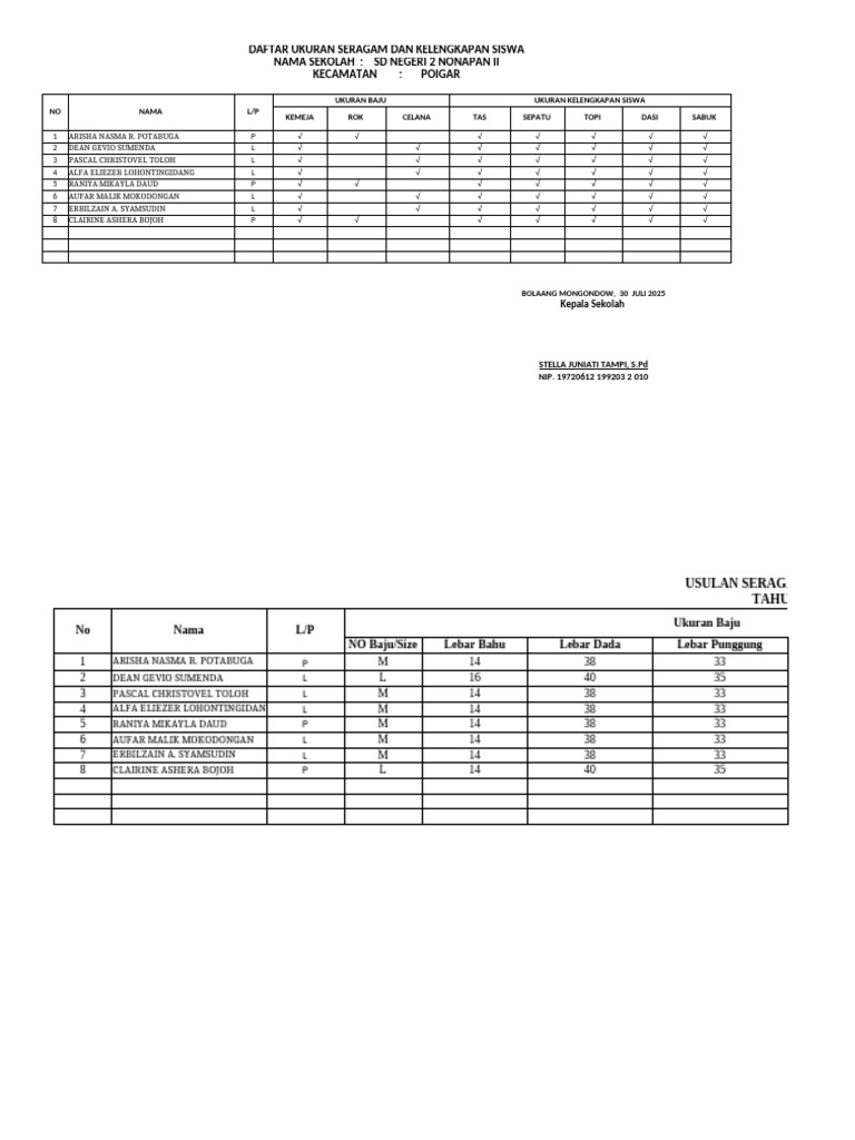 Ukuran Seragam Siswa SD Negeri 2 | PDF