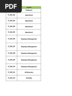 GDMS 2.0 Employee Management Guide | PDF | Computing | Software