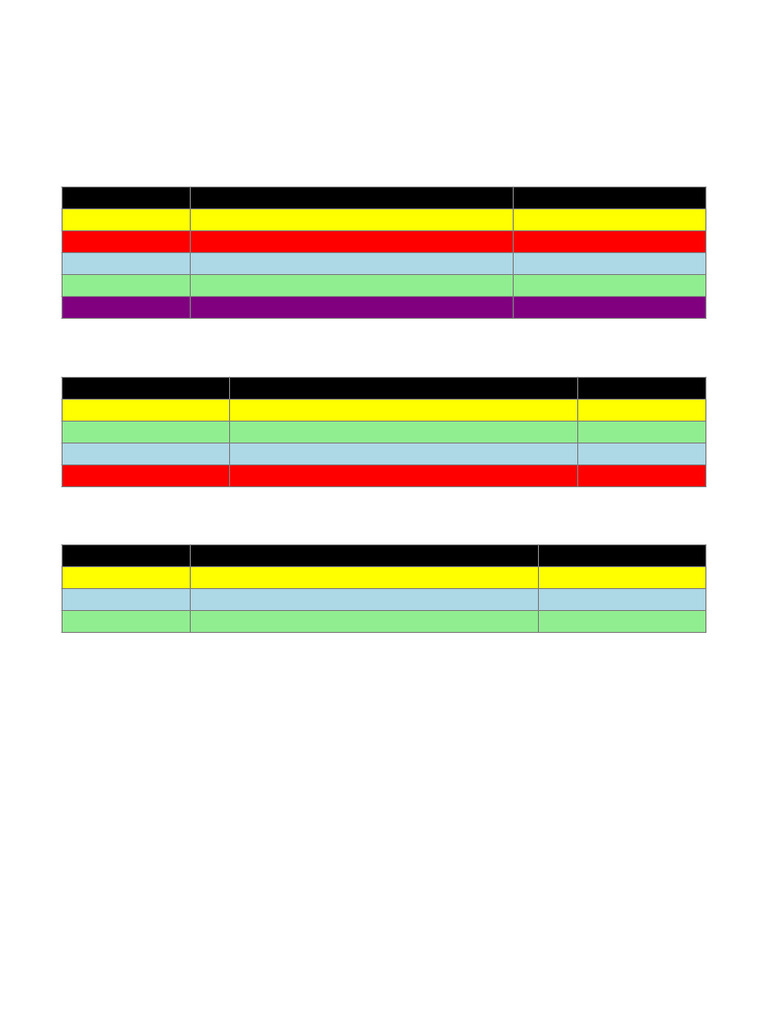 Esquema Criminologia Colorido | PDF